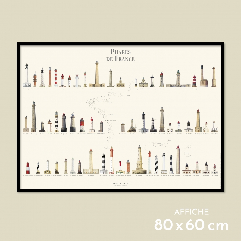 Affiche illustrée - Phares de France - Collection Phares de France