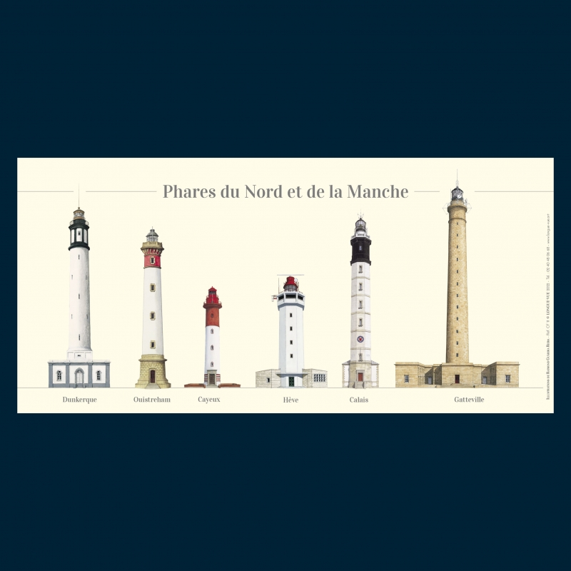 Carte postale allongée illustrée - Phares du Nord et de la Manche ...