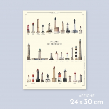 Affiche illustrée - Phares de Bretagne - Collection Phares - Longue-vue